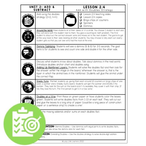 Lucky To Learn Math Add With Doubles Lesson 24 Lesson Plan Lucky Little Learners