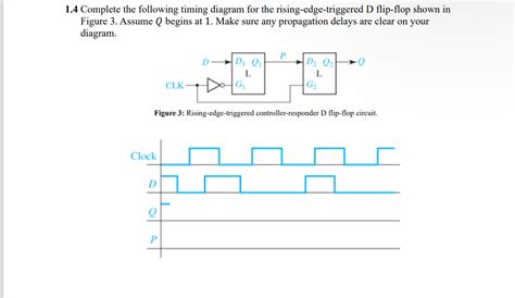 Solved 14 ﻿complete The Following Timing Diagram For The