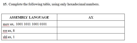 solved assume no syntax errors and all partial programs are
