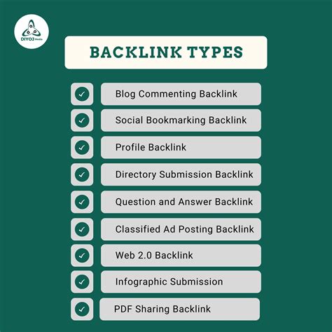 Top Backlink Types For Effective Seo Strategy Diyojmedia