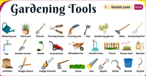 Gardening Tools Names In English With Their Pictures Ilmish