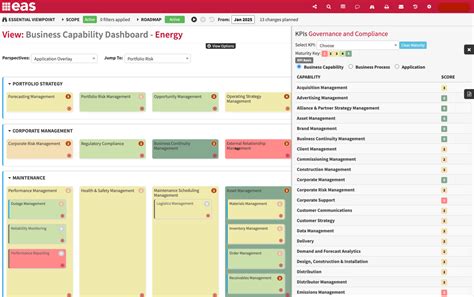 The Essential Project Enterprise Architecture Tool