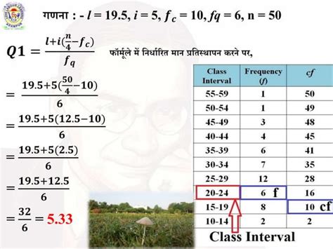 चतुर्थक विचलन Quartile Deviation Ppt