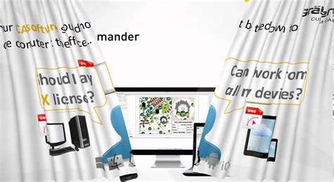 Cross Device Cad Experience With Ares Commander Graebert