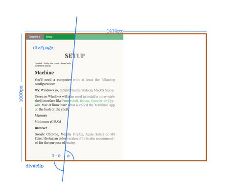 Как обрезать изображение Css