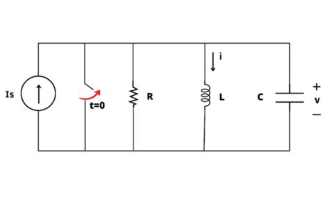 Circuito RLC Série Embarcados