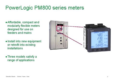 Power Logic Pm 800 Series Compact Modular Meters