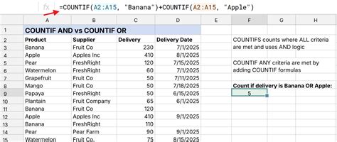 how to use countif and countifs examples and tips row zero