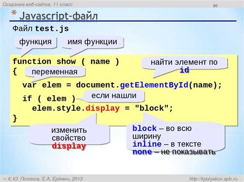 Как программировать на Javascript Основы Javascript