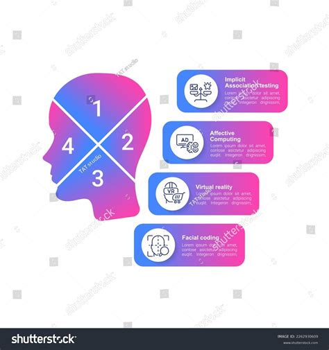 Neuromarketing Techniques Infographic Chart Design Template Stock Vector Royalty Free