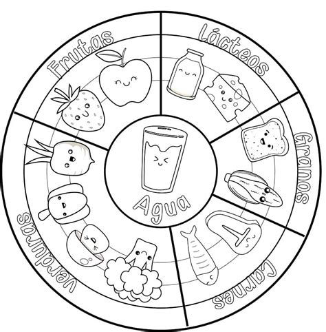Dibujos De Plato Del Buen Comer Para Colorear E Imprimir Coloringlib