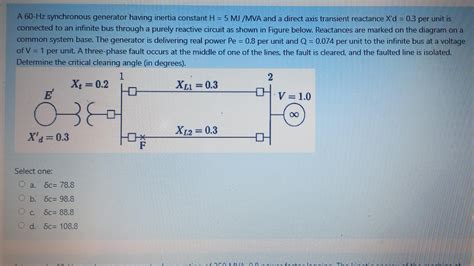 solved a 60 hz synchronous generator having inertia constant