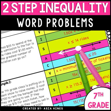 Two Step Inequality Word Problems And Translating Keywords Guided Notes Worksheet The Sassy Math