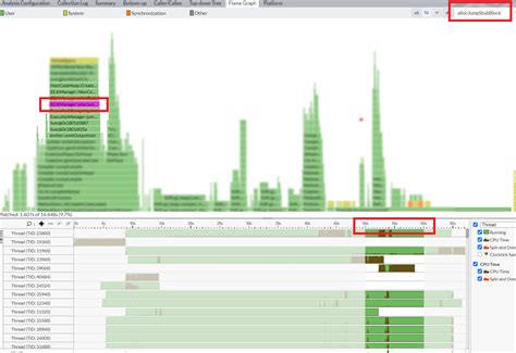 Optimize Jump Stubs On Arm64 · Issue 62302 · Dotnetruntime · Github