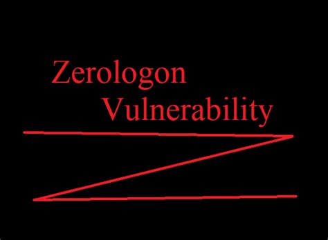Zerologon Vulnerability Free Online Port Checker Open Port