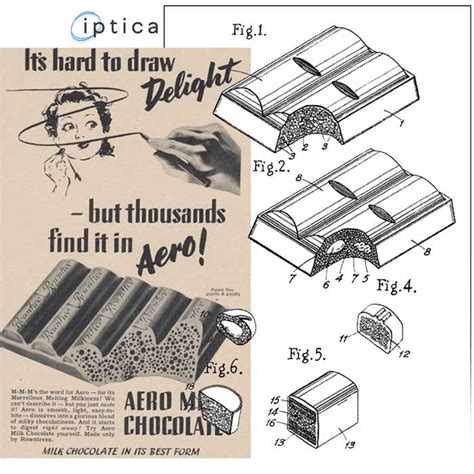 How Do I Patent A Food Recipe Bryont Blog