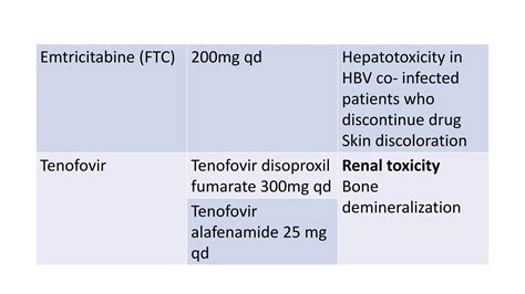 Art And Naco Guidelines For Treatment Of Hiv Pptx