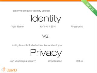 Openid Authentication Ppt