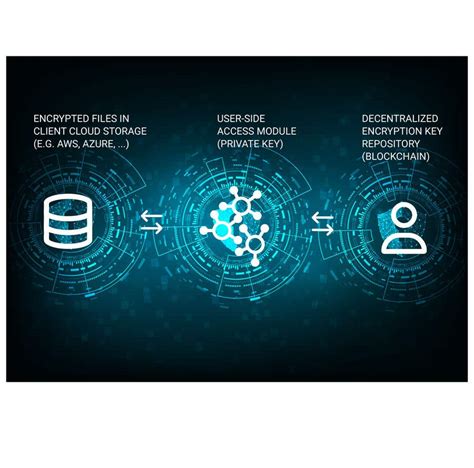 Entry 27 By Fb5983644716826 For Graphic Illustration For New Data Security Software Freelancer