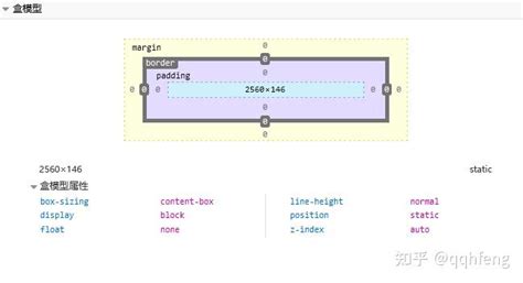 再论盒装模型 box sizing border box 便于排版 知乎