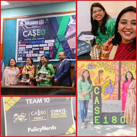 Shivangi Nigam On Linkedin Case180 Dataanalysis Research Problemsolving Insights Stakeholder