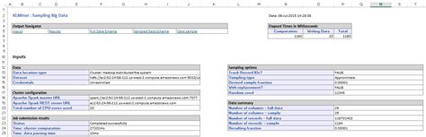 Sampling And Summarizing Big Data Solver