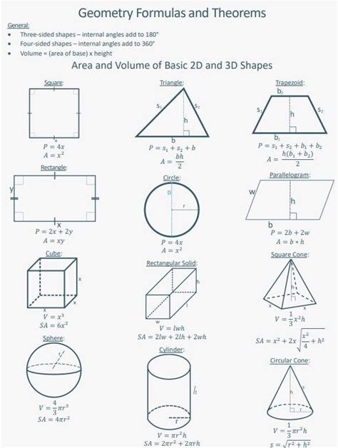 Classifying Structures Solid Frame And Shell Structures Grade 7