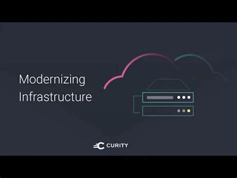 Modernizing Infrastructure Videos