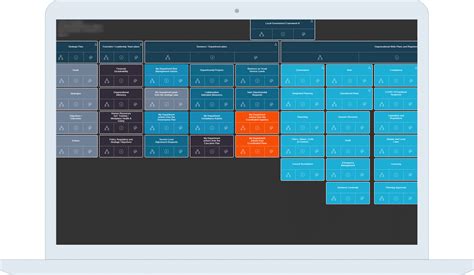 Frameworks Government Frameworks
