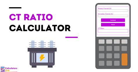 CT Ratio Calculator