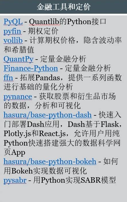 Python金融数据分析 Csdn博客