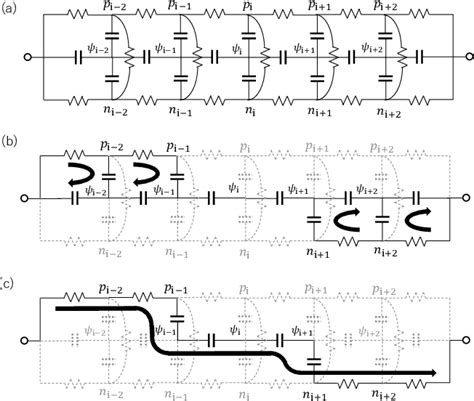 Figure 5 From An Efficient And Accurate Time Step Control Method For
