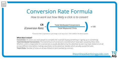 Conversion Rate Formula Carmine Mastropierro