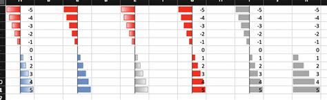 conditional formatting openxlsx2