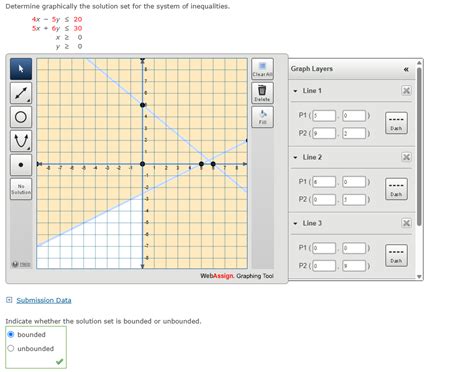 determine graphically the solution set for the system