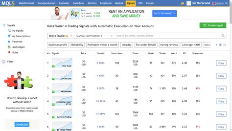 Why Does The List Of Signals Shown In Mt4 Not Match The List Of Signals Shown On Mql5 Website