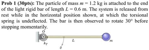 Prob 1 3 Options The Particle Of Mass M 1 2 Kg Is Attached To The