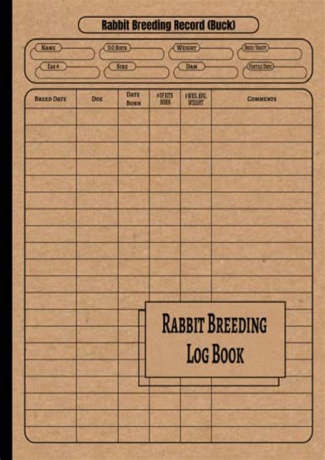 Rabbit Breeding Log Book At William Fetters Blog