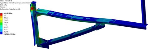 Cantilever Load Capacity Analysis Download Free 3d Model By Alekseit Cad Crowd