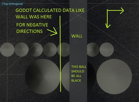 Lightmap Capture Data For Dynamic Objects Is Wrong Issue Godotengine Godot GitHub