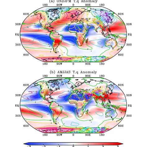 Distributions Of Temperature K Contour And Specific Humidity G Kg