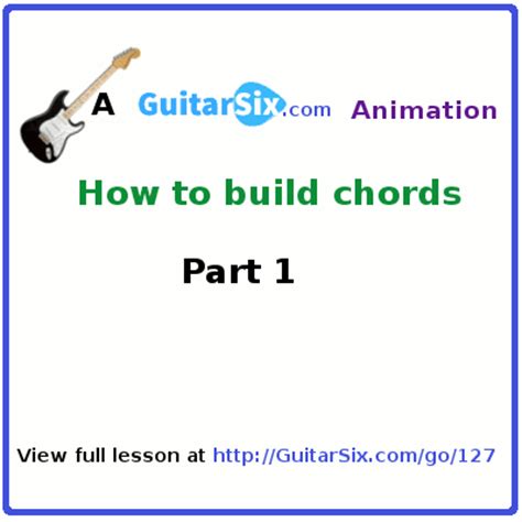 Chord Construction Part Learn How To Build Guitar Chords