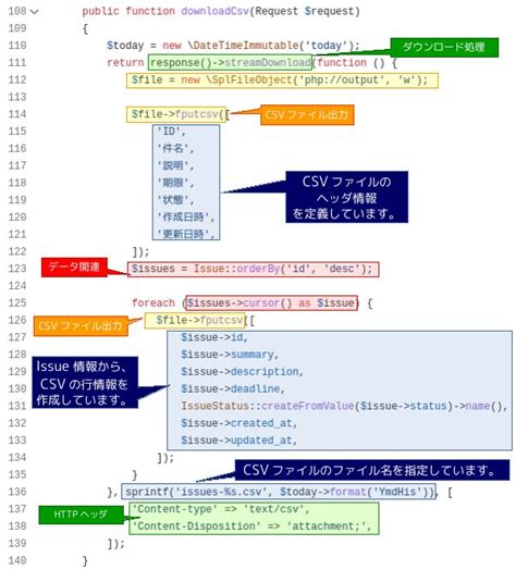 ドメインを純粋に保つ レガシープロジェクトの改善活動について 5 Csvダウンロード機能 週記くらい
