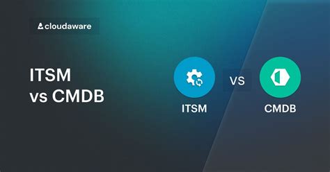 Itsm Vs Cmdb Understanding The Synergy Between Itsm Cmdb