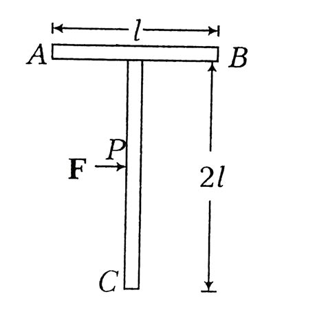 A T Shaped Object With Dimension Shown In The Figure Is Lying On A