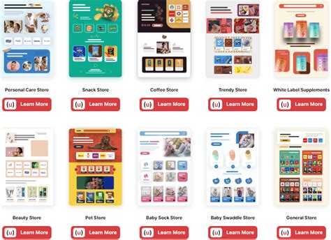 Robert Nikics Why Unified Review Is Dropshipping Branded Consumable