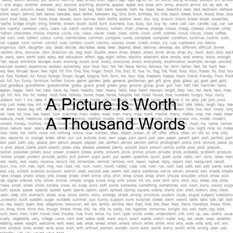 A Picture Is Worth A Thousand Words Transformation Marketing
