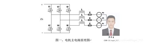 【仿真】基于模糊优化的pid直流无刷电机控制研究能否用pid控制无刷电机驱动器 Csdn博客