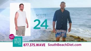 South Beach Diet Tv Spot Unique Phased Approach Ispot