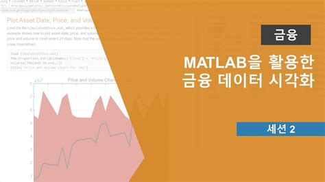 Matlab을 활용한 금융 데이터 시각화 Youtube